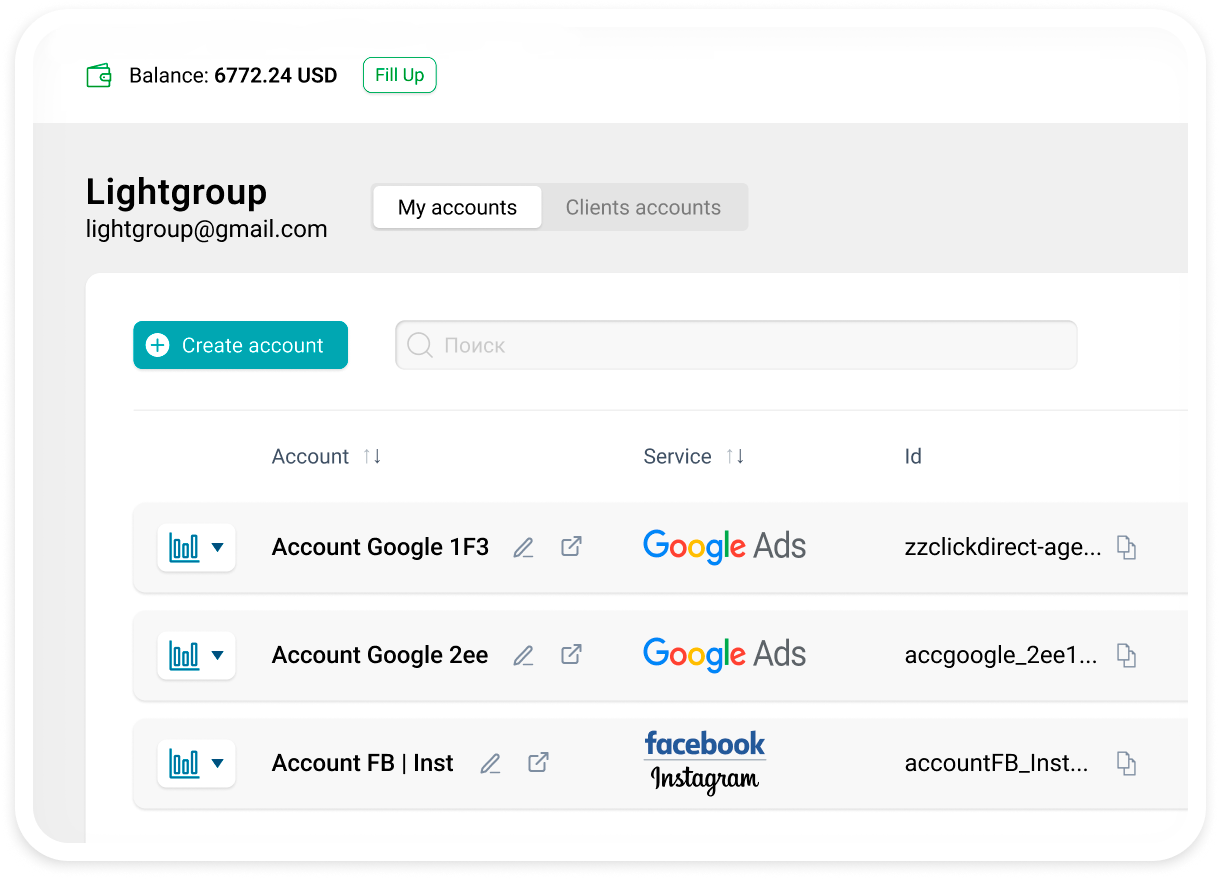 Adverton - Premium Agency Ad Accounts rental in Google Ads, Facebook ...